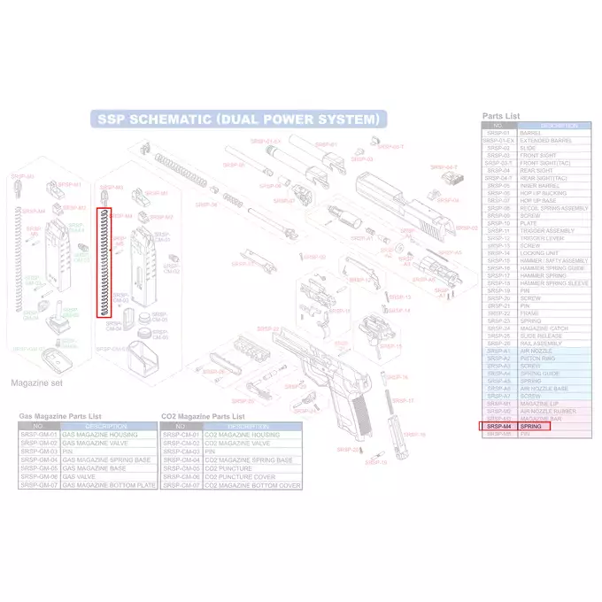 SR-SP spring for BB follower [SRC] | TaiwanGun US & EU